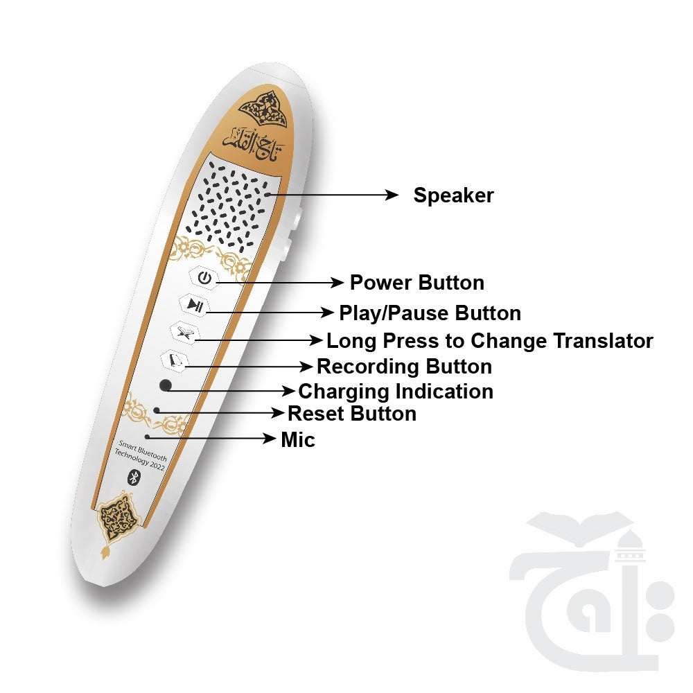 Pen Quran Collection | Digital Quran with Audio & Translation ...